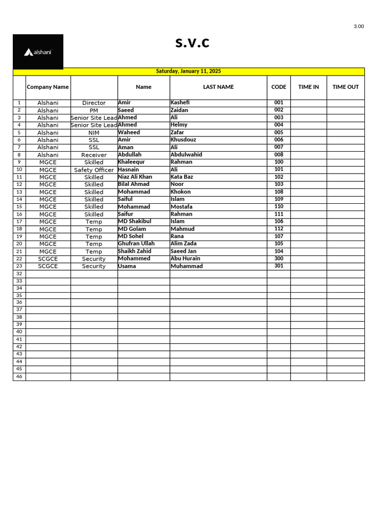 JED4 Attendence Sheet 23 January,01,2025 | PDF