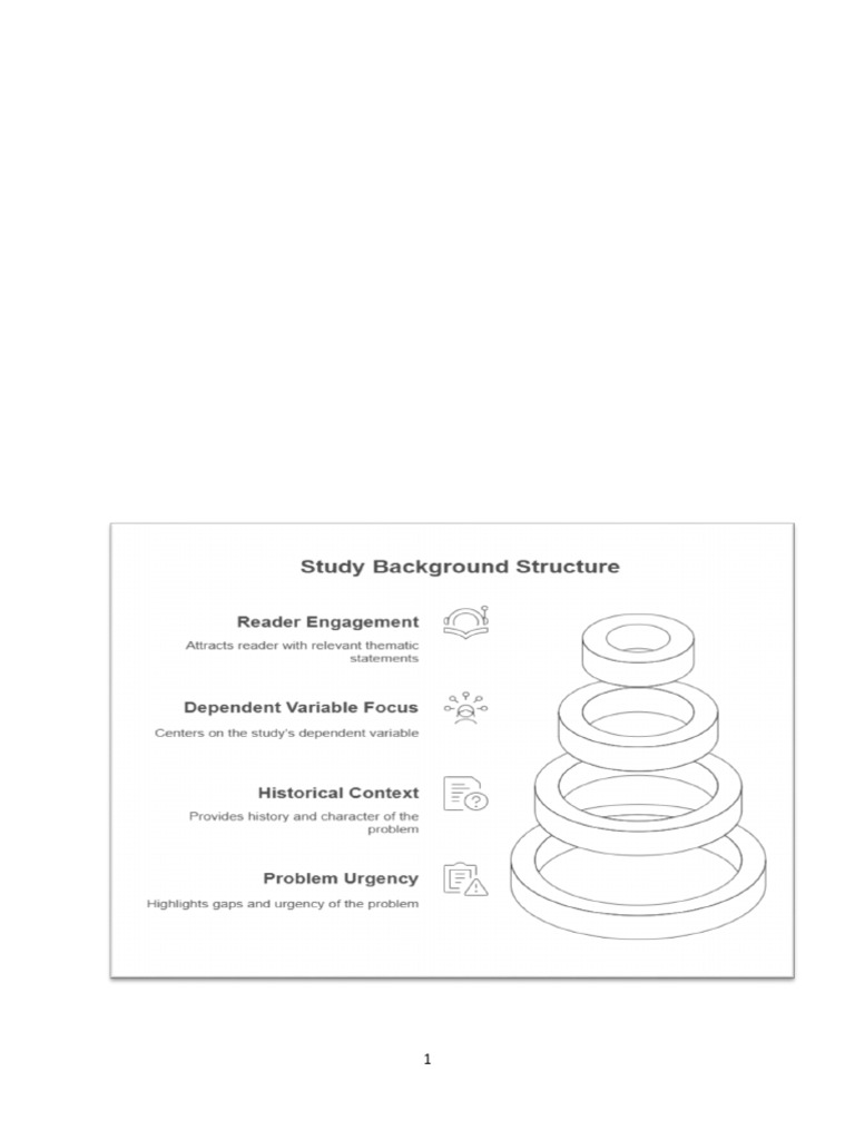 Understanding Background of The Study Using Ayii University Templates ...