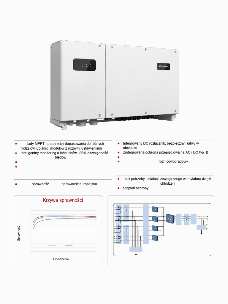 (PL) Nowa Sun2000 33KTL | PDF