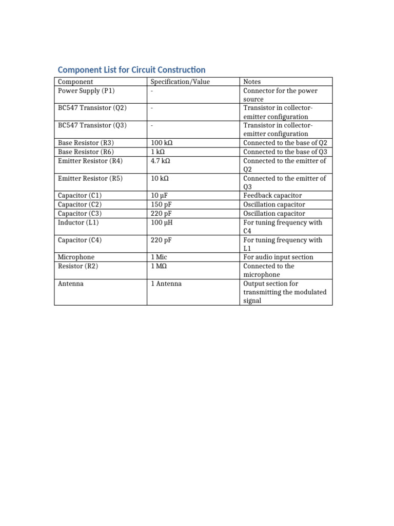 Circuit Component Specifications List | PDF