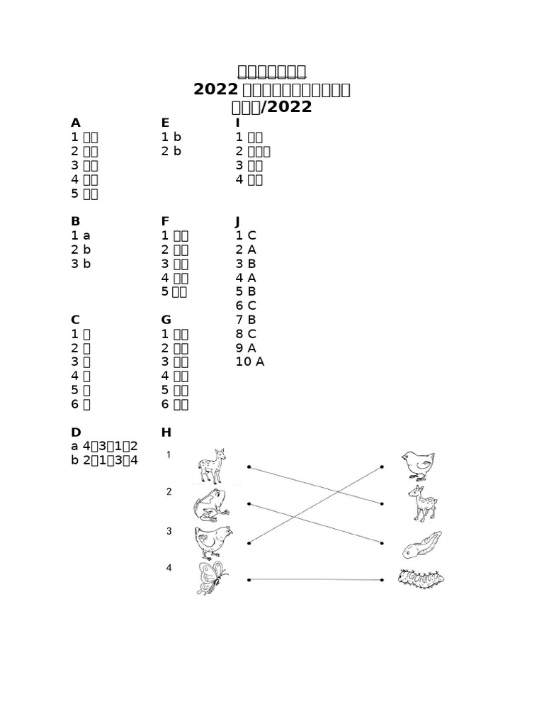 2022_SN_T2_JUN_JWP | PDF