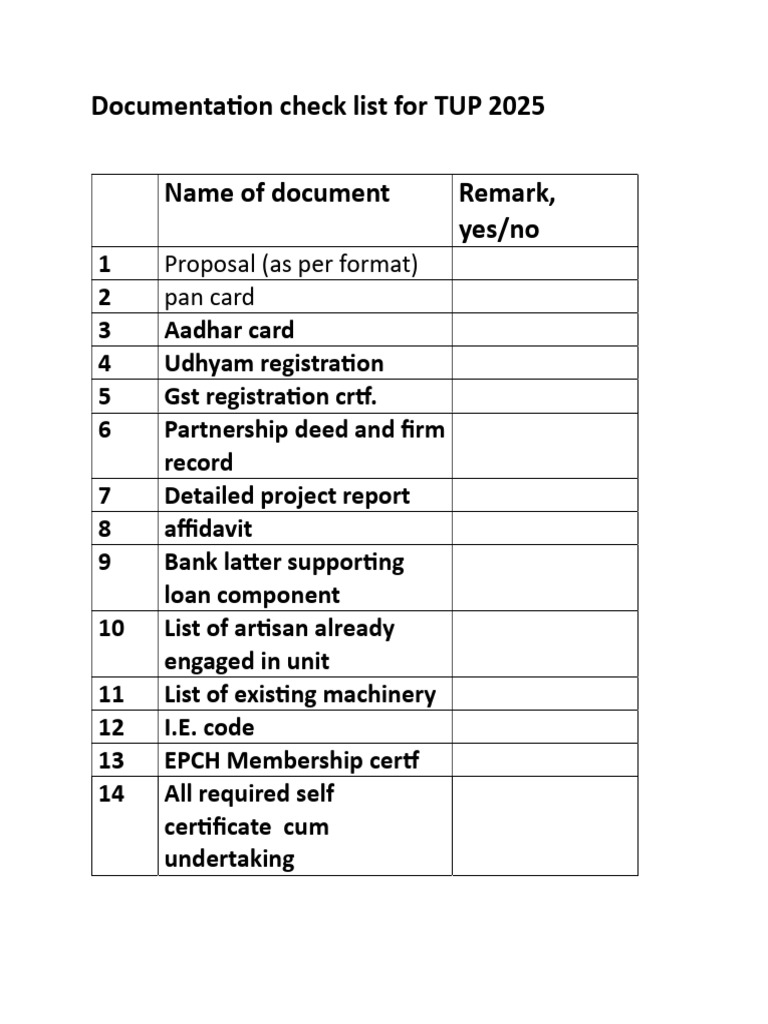 Tup Check List | PDF