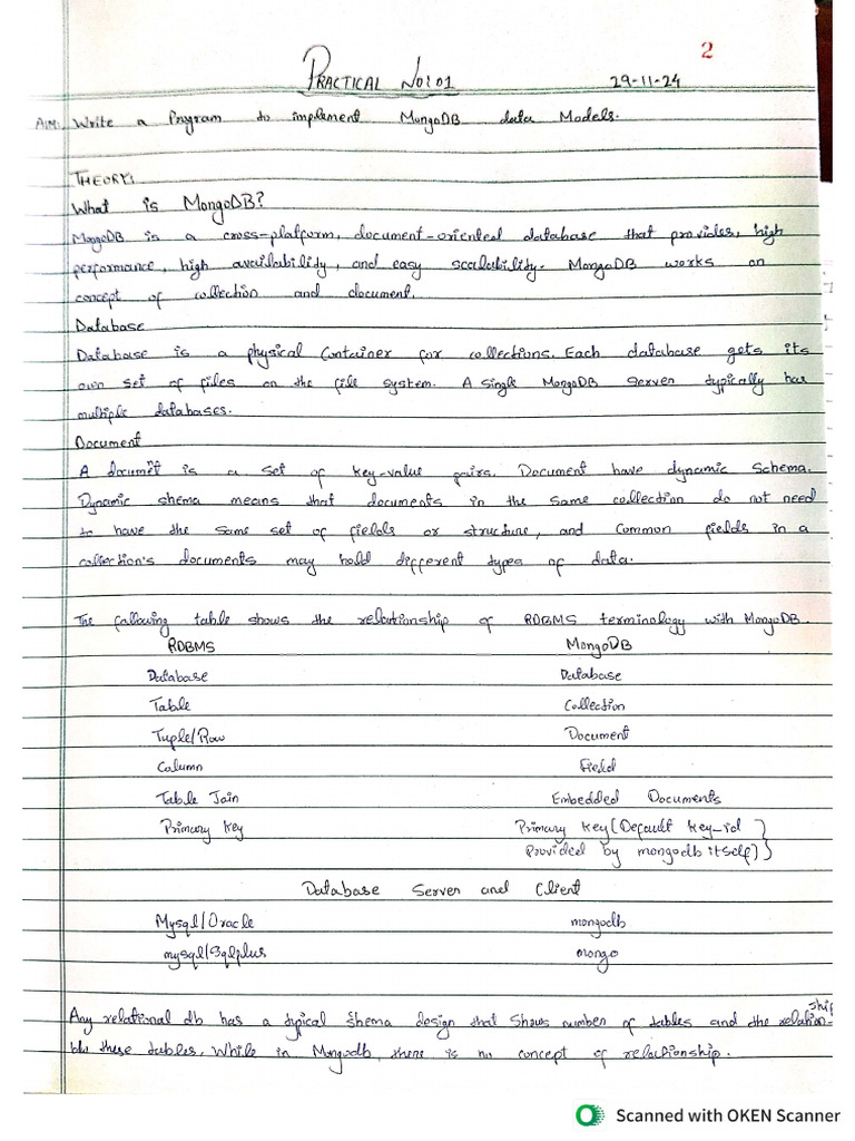 AAD practical 1 to 4(abida) | PDF