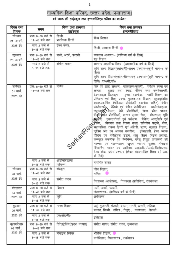 UP Board Time Table 2025 | PDF