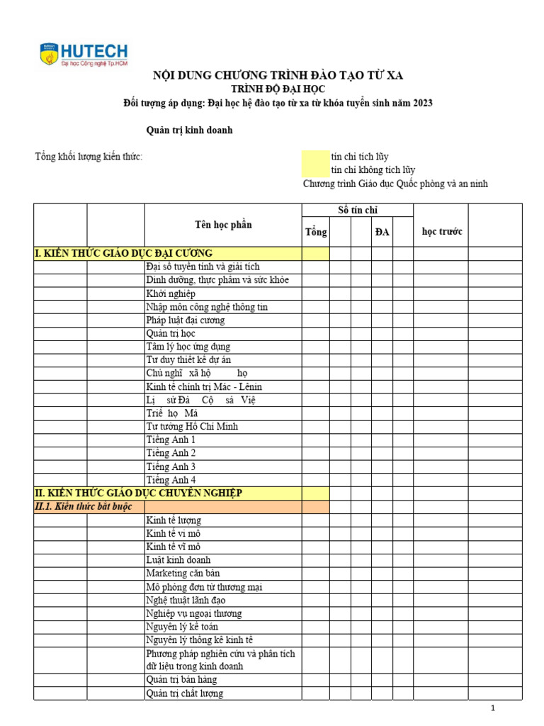 Khung CTDT - QTKD - K23 | PDF