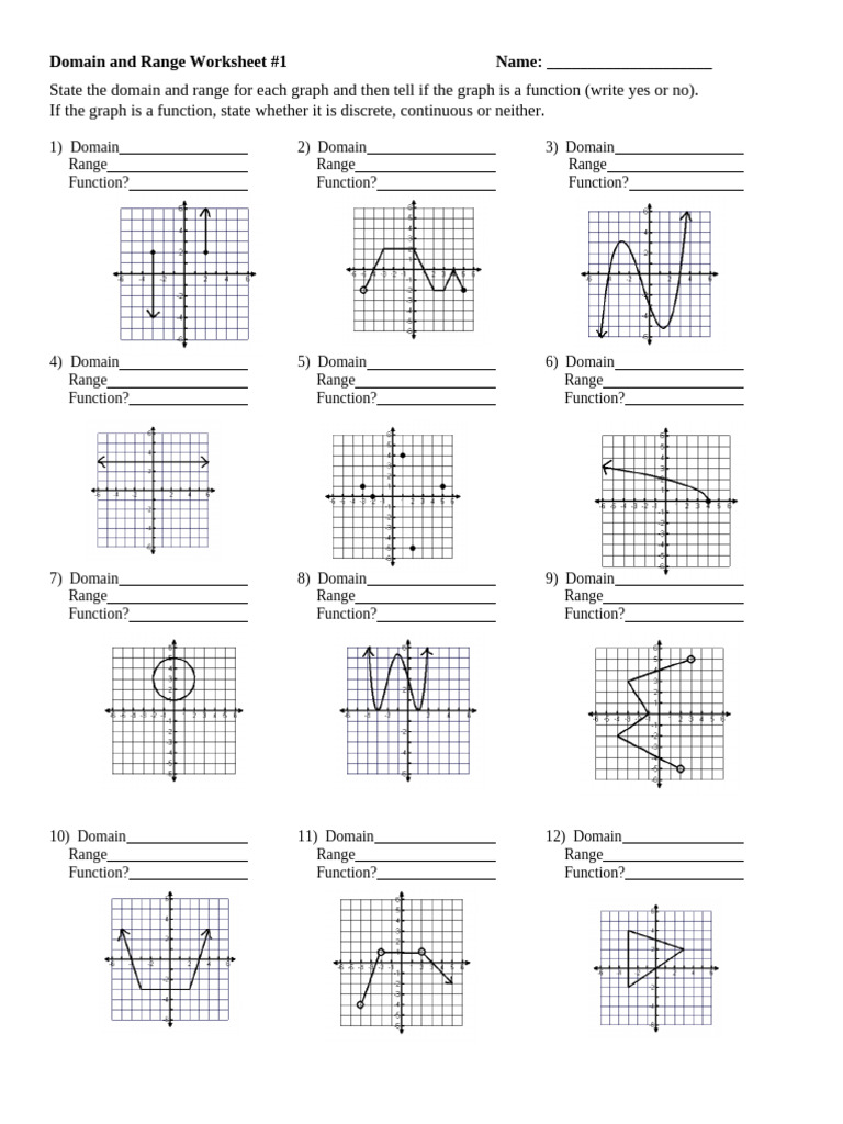 Domain and Range Function Analysis Worksheet | PDF | Mathematical ...
