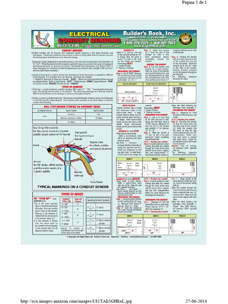 Curvas para Tuberia EMT | PDF