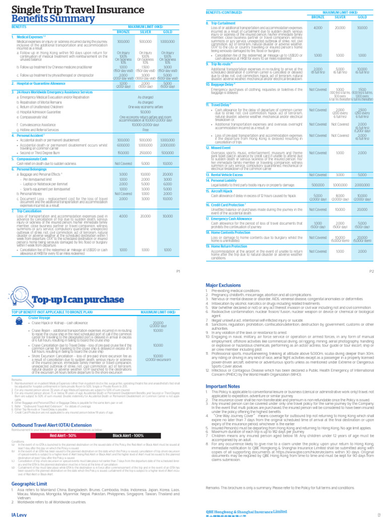 Summary of Benefits-ASIAWCCPRD125937536 | PDF | Insurance