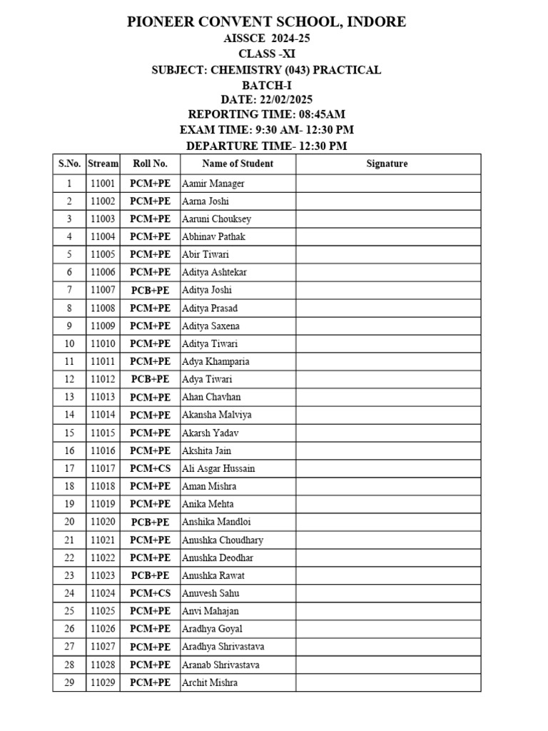 Class XI_Chemistry Practical_Batch I | PDF