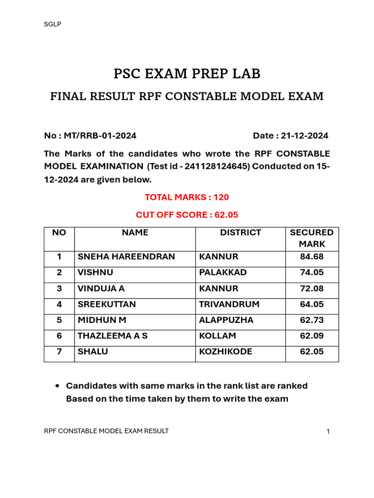 Final Result rpf mt | PDF