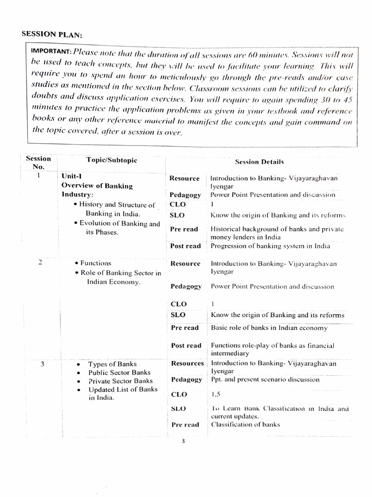 Bank Management Syllabus | PDF | Economies | Banking