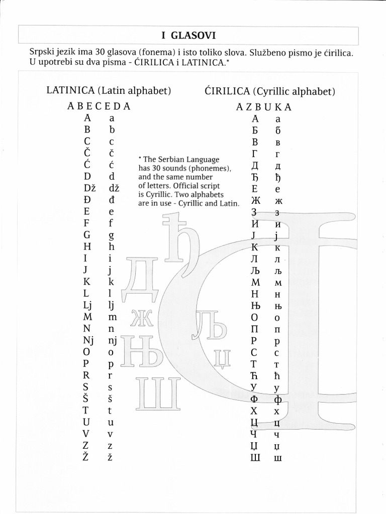 Uvodna Lekcija | PDF