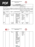 Matatag Curriculum Map - Grade 7-q1 - Music & Arts | PDF | Educational ...