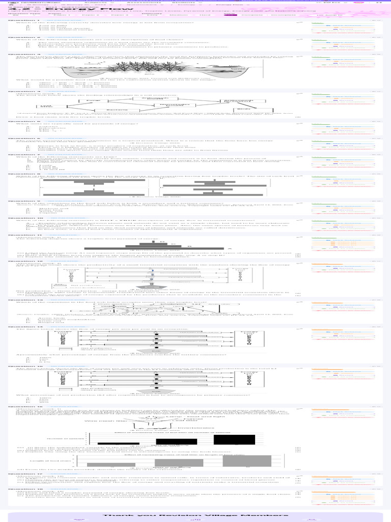 4 2 Energy Flow Pdf Food Web Ecosystem