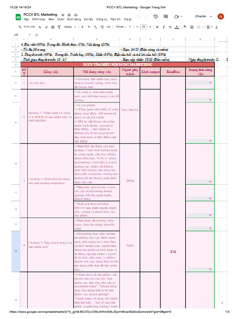 PCCV BTL Marketing - Google Trang tính | PDF