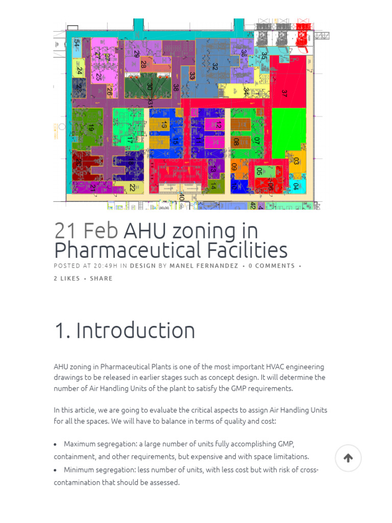 AHU Zoning in Pharma Facilities | PDF | Humidity | Building Automation