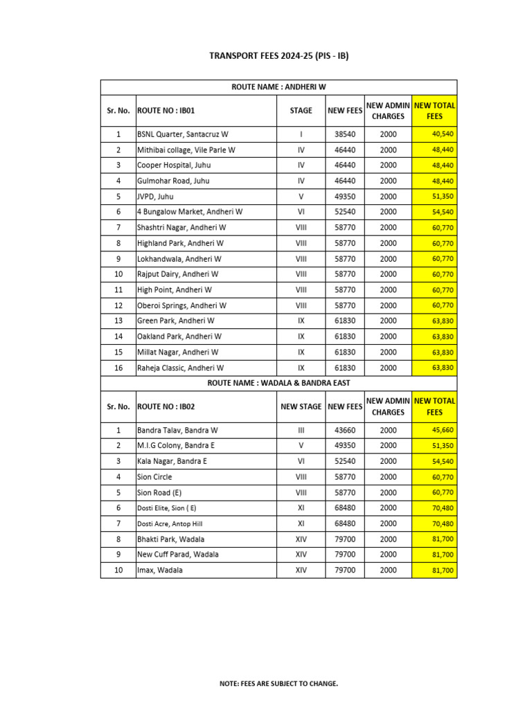 Podar International School Transport Fees | PDF