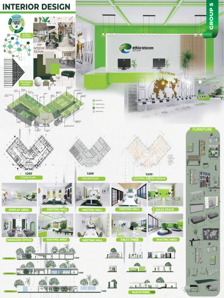 Ethiotelecom Interior Design Panel | PDF