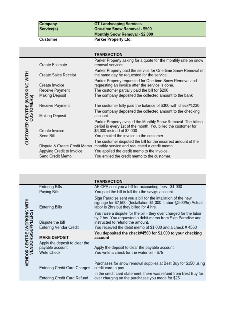 Answer Practice 3 - Working With Quickbooks | PDF | Debits And Credits ...