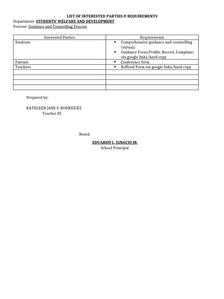 QMS- Guidance-and-Counselling-Process-and-Flowchart | PDF