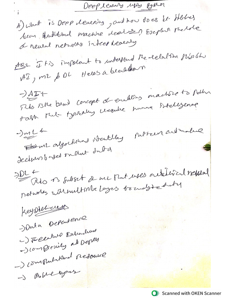 Deep Learning Using Python Home Assignment All 4 COs | PDF