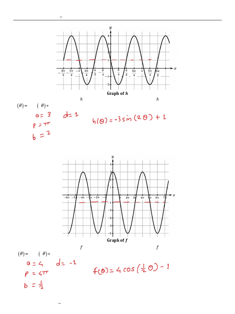 AP Precalculus Worksheets 3.7B Sinusoidal Function Context and Data Modeling - AK | PDF ...