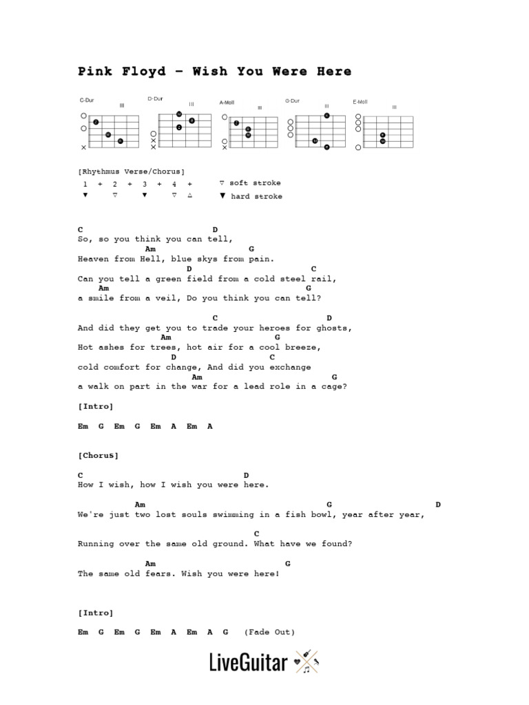 Song Sheet Pink Floyd Wish You Were Here | PDF