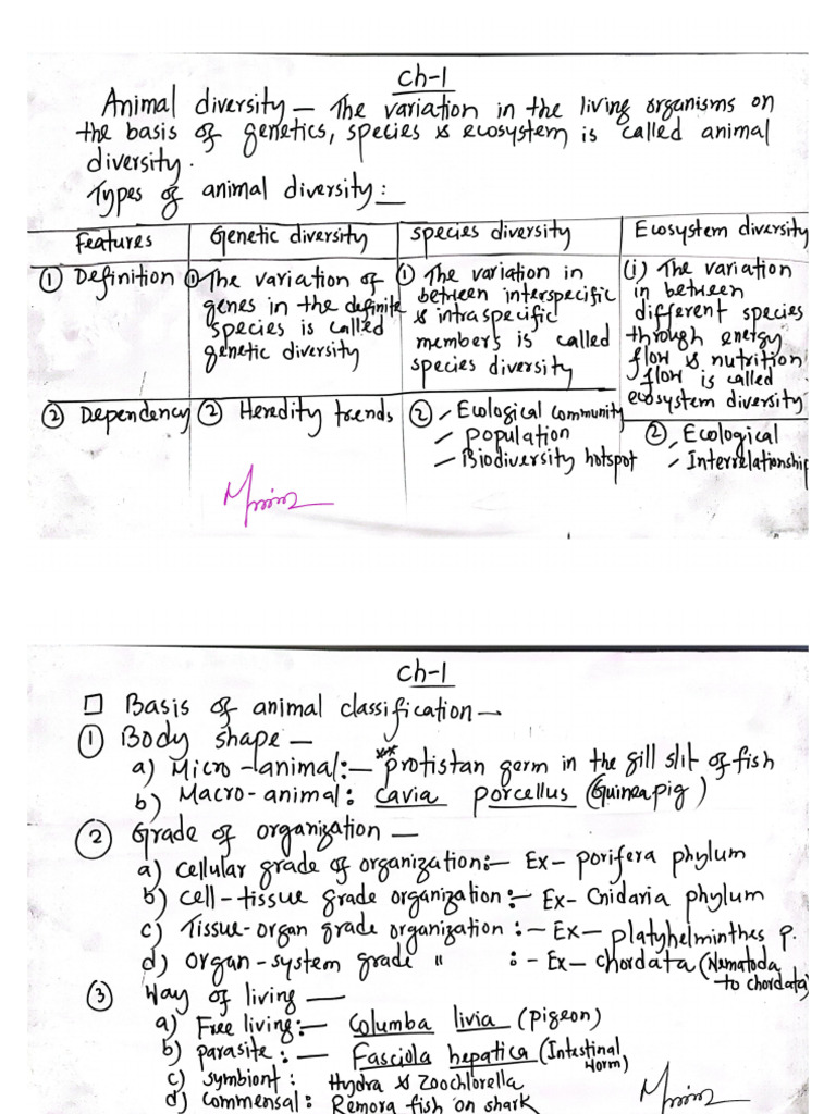Bio 2 CH 1 Lec 1 | PDF