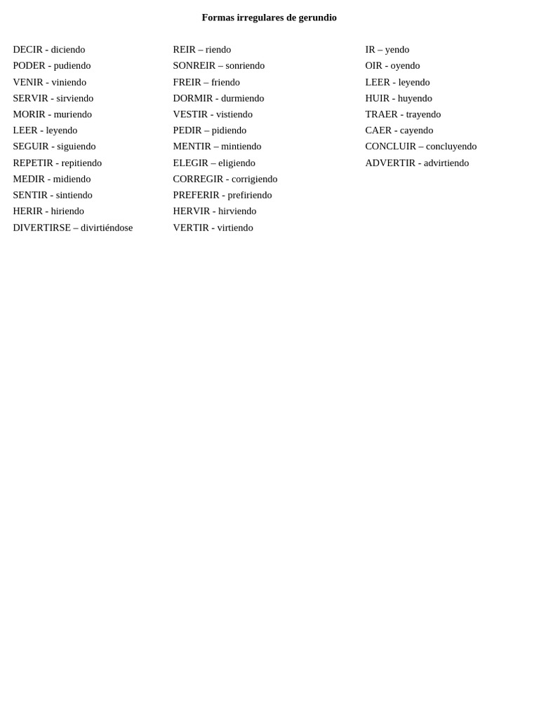 Gerundio Irregular | PDF