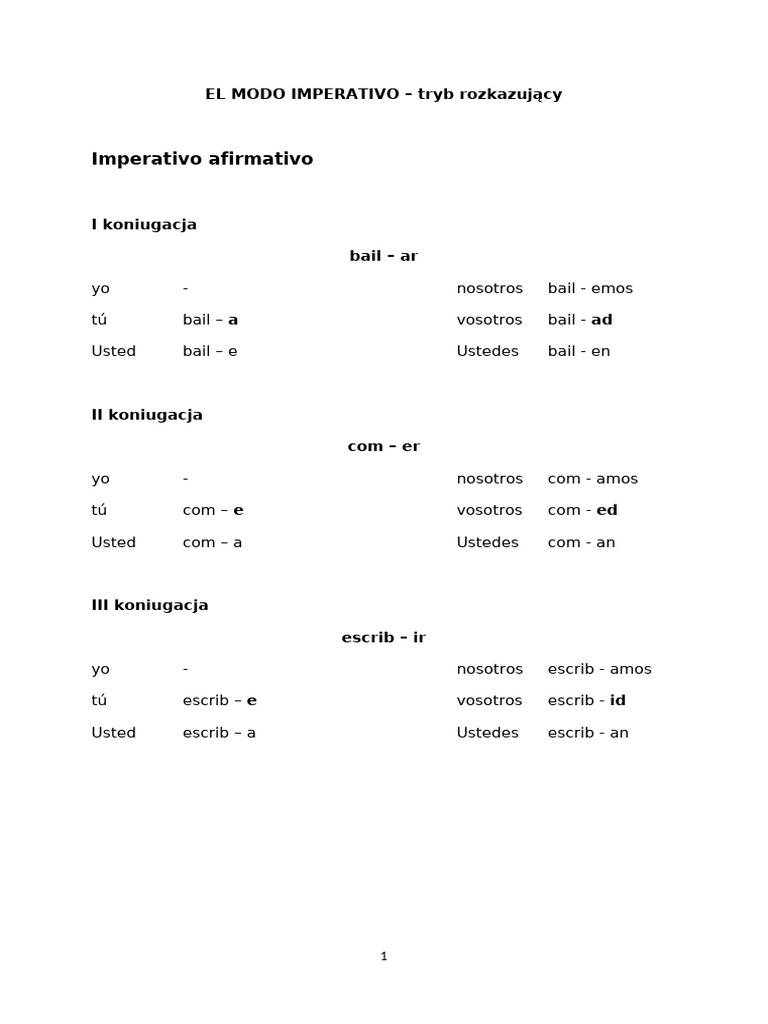 Guía del Modo Imperativo en Español | PDF