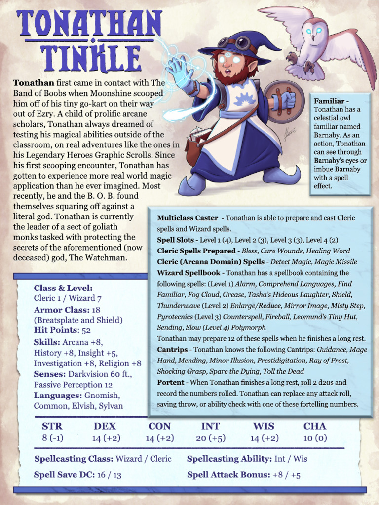 Advanced Multiclass Spellcaster Guide | PDF