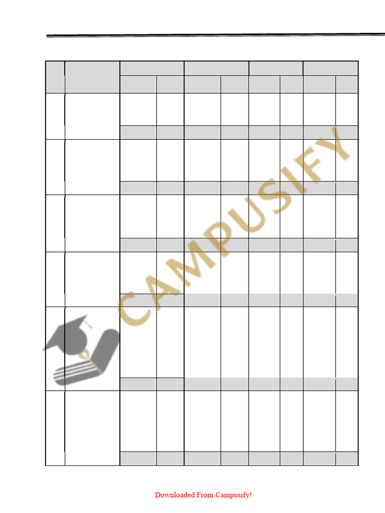 MAD Unit Wise IMP Questions With Answer by Campusify | PDF | Android (Operating System) | Mobile App