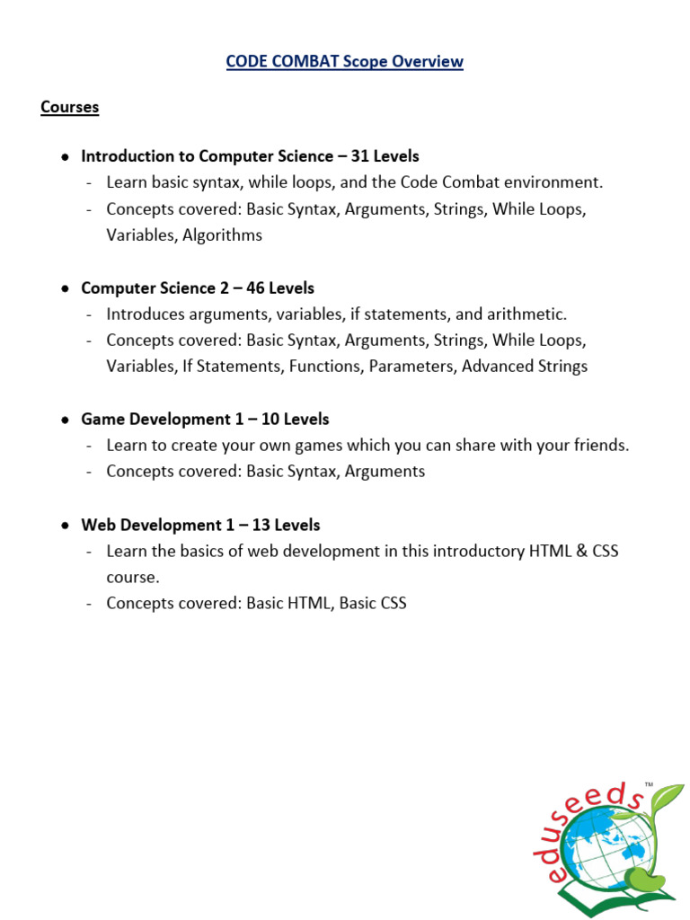 Scope And Sequence Code Combat Pdf Parameter Computer Programming 8894