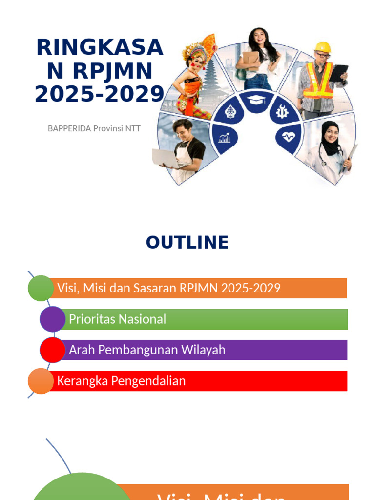 Ringkasan RPJMN 2025-2029 | PDF