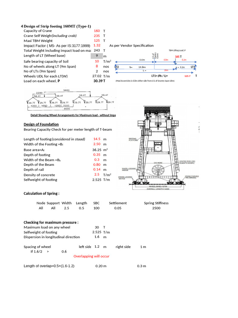 Strip Footing Design for 160MT Crane | PDF | Civil Engineering | Mechanics