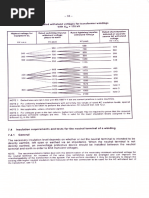 Standard Insulation Levels per IEC 60071 | PDF | Insulator (Electricity ...