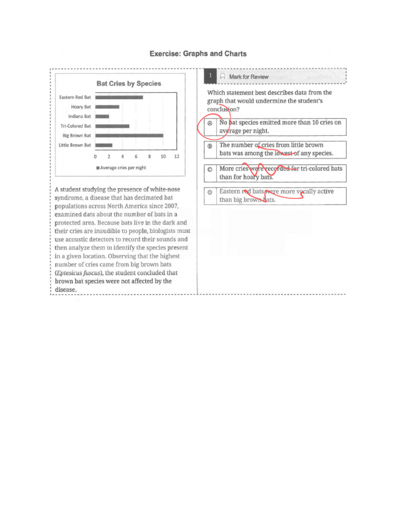Graphs and Charts | PDF