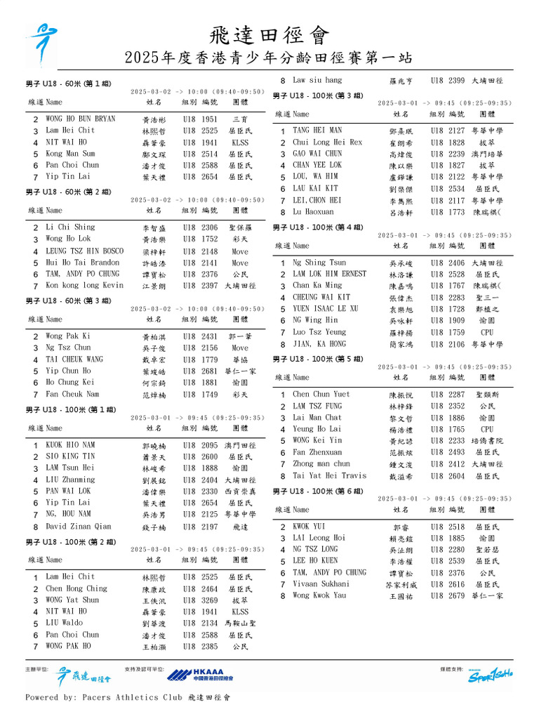 Lane List 20250227 Boys U 18 | PDF