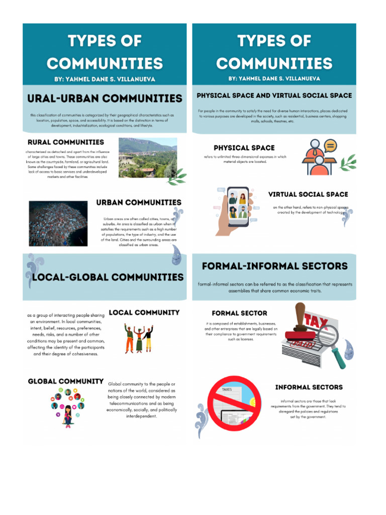 CSC Infographics | PDF