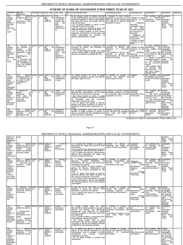 Geography Scheme of Work F3 2023 | PDF | Earthquakes | Volcano