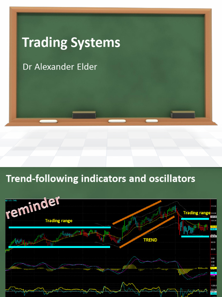 3 - 3 Trading Systems | PDF