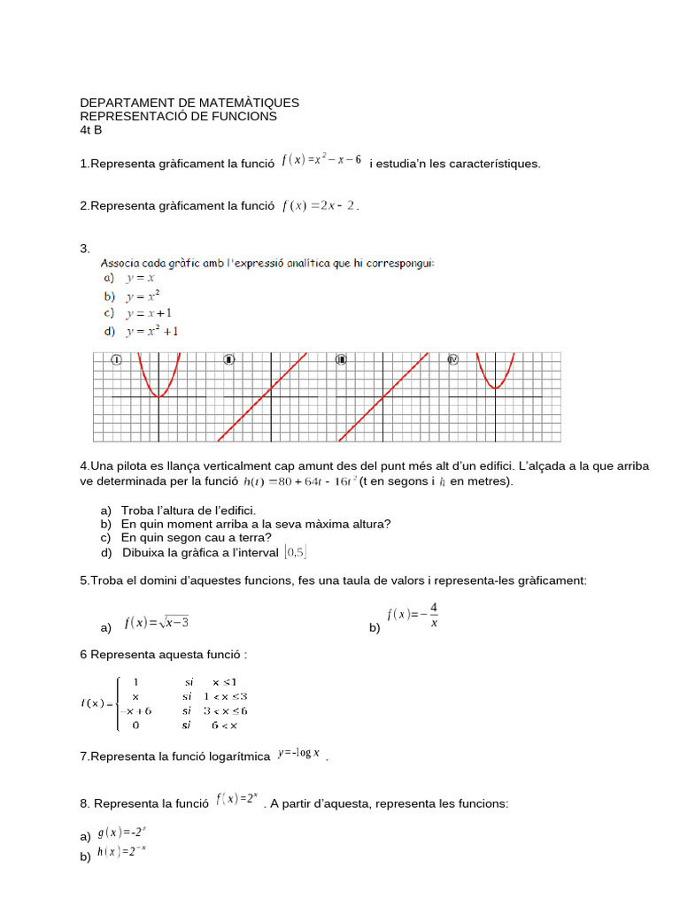Representació de Funcions Elementals | PDF
