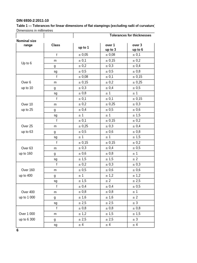 DIN 6930 2 Stamped Steel Parts Part 2 General Tolerances | PDF | Geometry | Differential Geometry