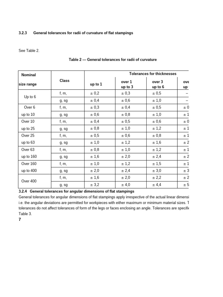 DIN 6930 2 Stamped Steel Parts Part 2 General Tolasaserances | PDF ...
