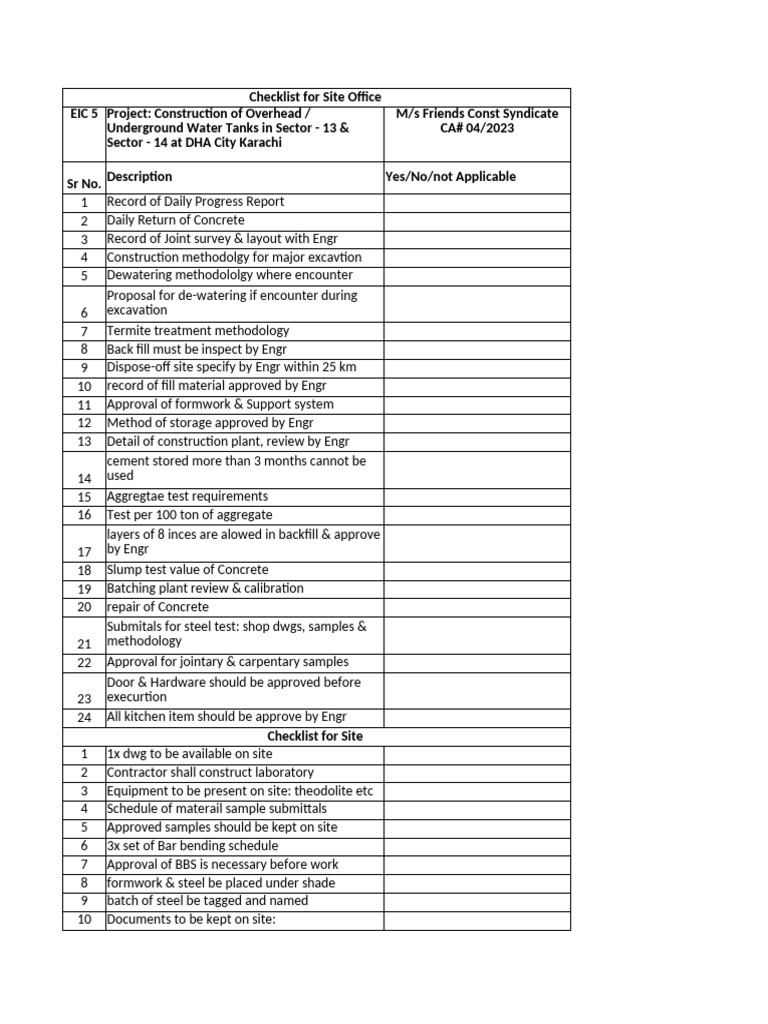Site Checklist EIC 5 | PDF | Concrete | Construction Aggregate