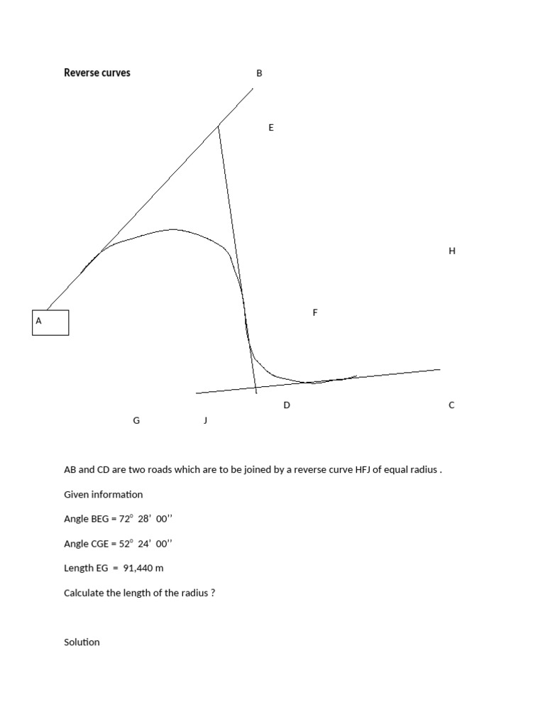 Reverse Curvesb | PDF