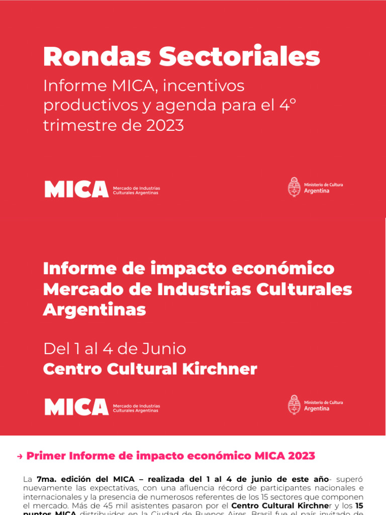 Informe Económico MICA 2023 | PDF | Pequeñas y medianas empresas | Sector privado