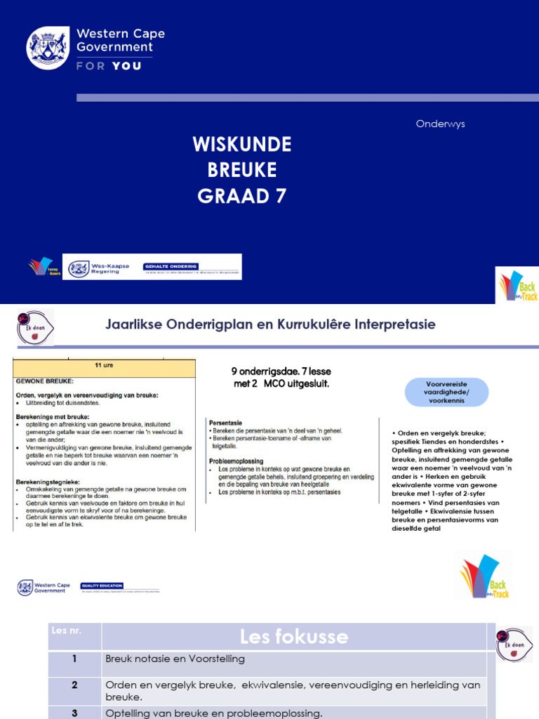 Wisk - GR 7 TOK GEWONE BREUKE Met Memorandum | PDF
