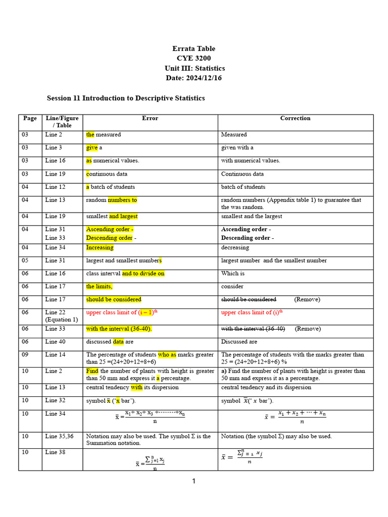 Errata Table - CYE3200 - Unit III | PDF | Standard Deviation | Errors ...