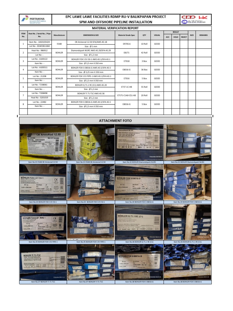 Material Verification Report for Welding Supplies | PDF